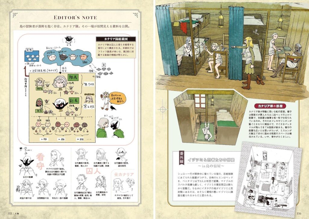 Dungeon Meshi World Guide: The Adventurer's Bible